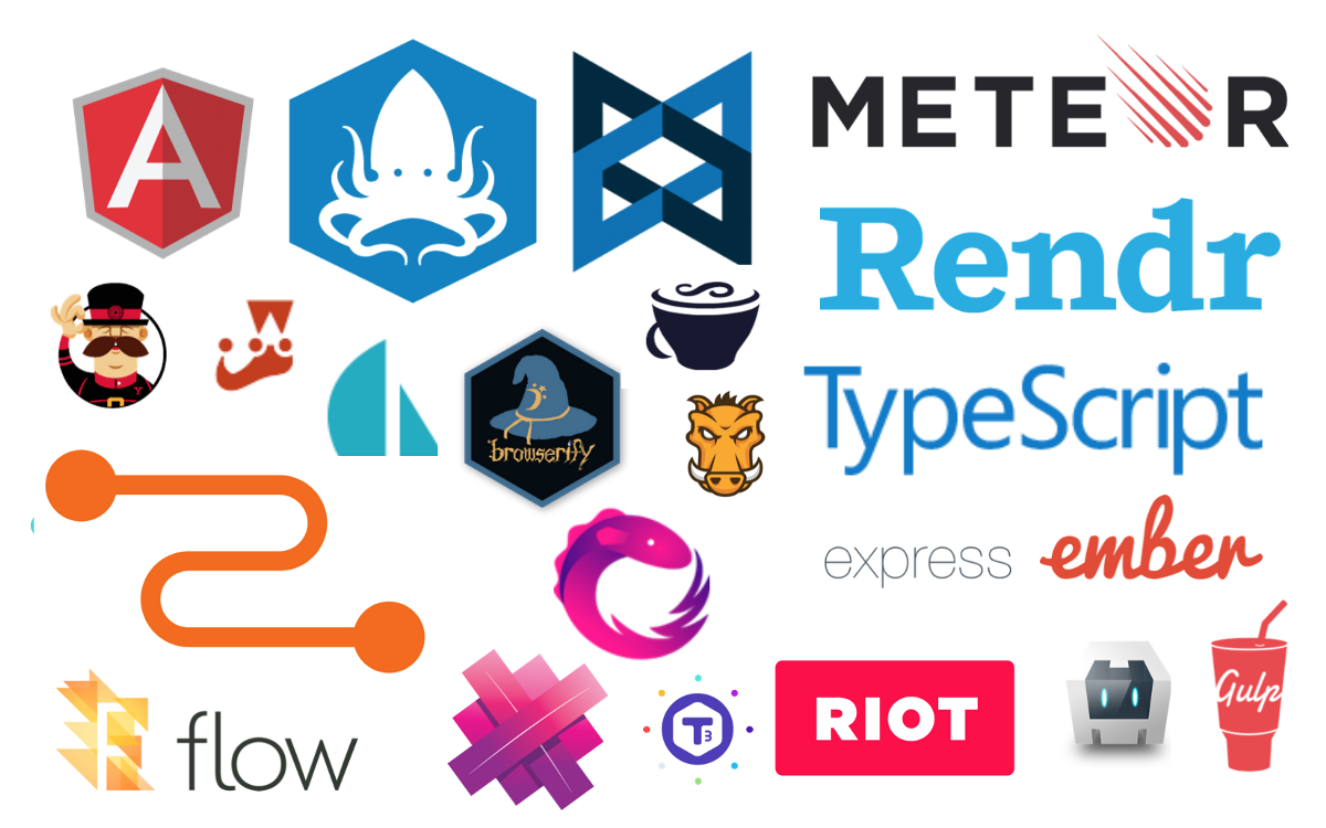 JavaScript Jobs in Ho Chi Minh City, Vietnam - HDWEBSOFT